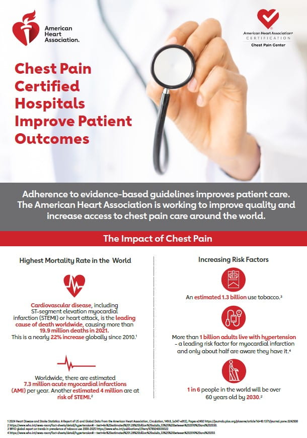 Join Us at Heart Health Conferences | American Heart Association International